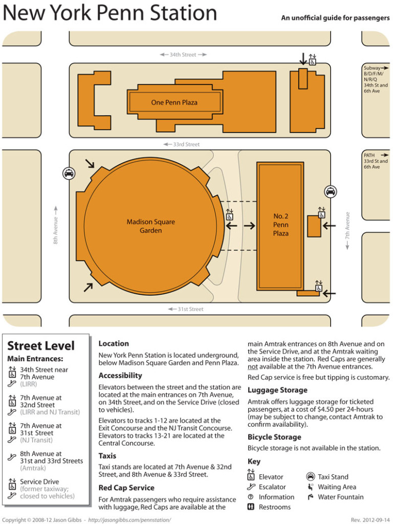 Appendix 2: Existing Penn Station Drawings and Photos – Arrival: New ...